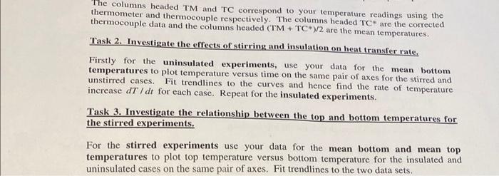 Solved The columns headed TM and TC correspond to your | Chegg.com