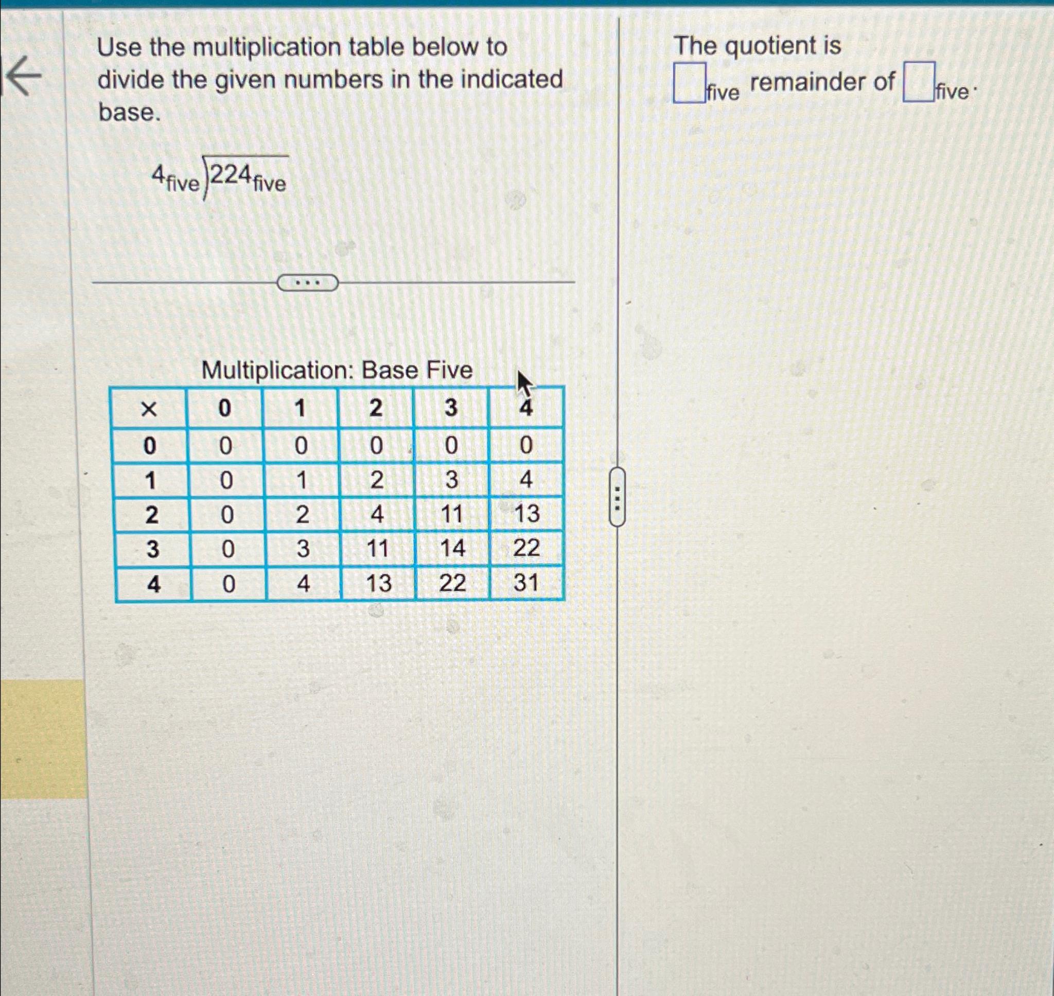 Solved Use the multiplication table below to divide the | Chegg.com