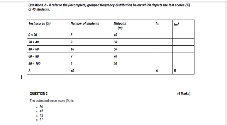 Solved Questions 2-8 ﻿refer to the (incomplete) ﻿grouped | Chegg.com