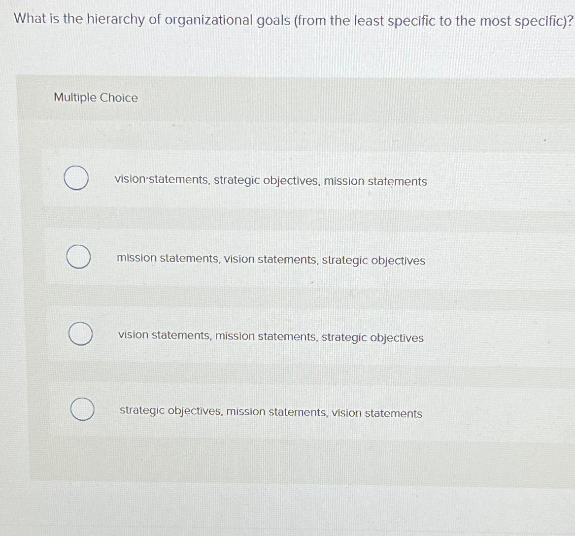 Solved What is the hierarchy of organizational goals (from | Chegg.com