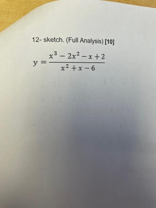 Solved 12- sketch. (Full Analysis) [10] y=x2+x−6x3−2x2−x+2 | Chegg.com