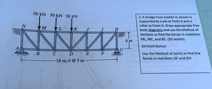 Solved 2. A bridge truss loaded as shown is supported by a | Chegg.com