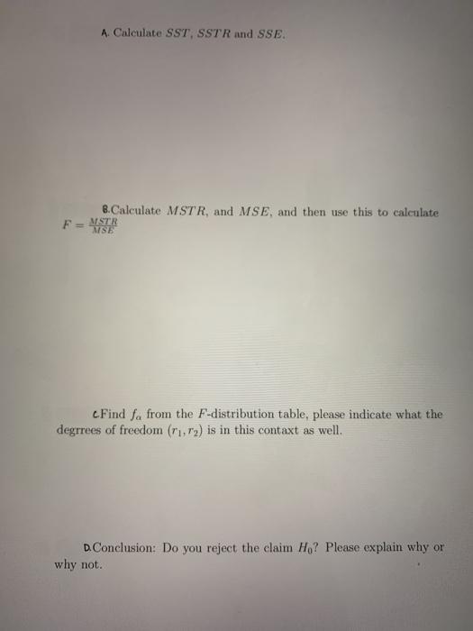 Solved A. Calculate SST, SSTR and SSE. 8.Calculate MSTR, | Chegg.com