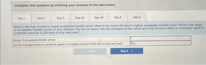 Solved Problem 11-20 (Algo) Transfer Price with an Outside | Chegg.com