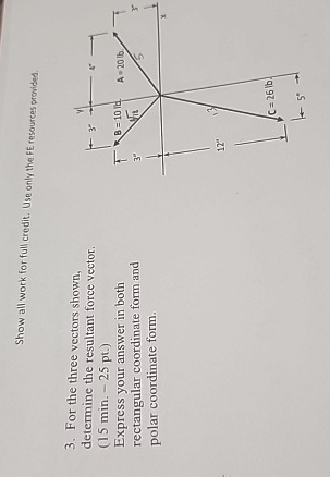 Solved 3. ﻿For the three vectors shown, determine the | Chegg.com
