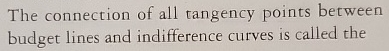 Solved The connection of all tangency points between budget | Chegg.com