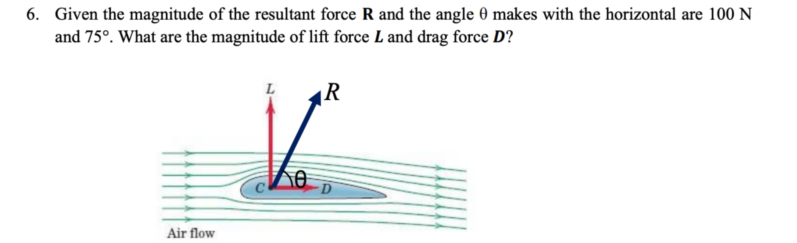 Solved Question: Given the magnitude of the resultant force | Chegg.com