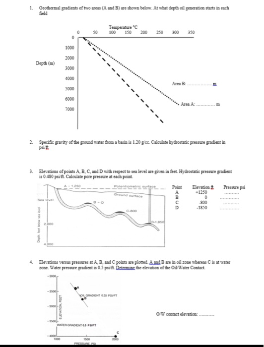 Solved 1. Geothermal gradients of two areas (A and B) are | Chegg.com