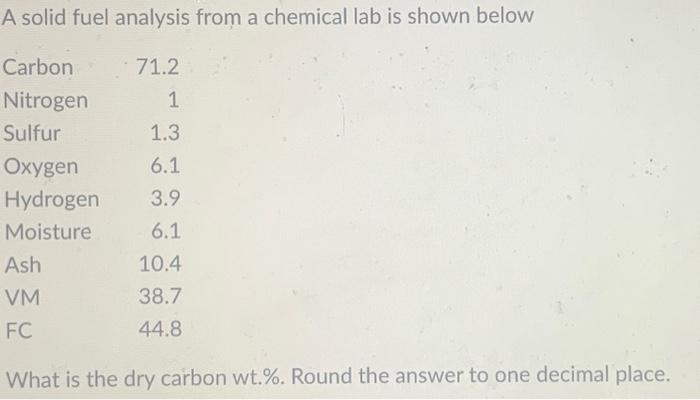 Solved A solid fuel analysis from a chemical lab is shown | Chegg.com