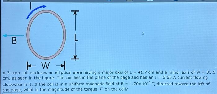 Solved A 3-turn coil encloses an elliptical area having a | Chegg.com