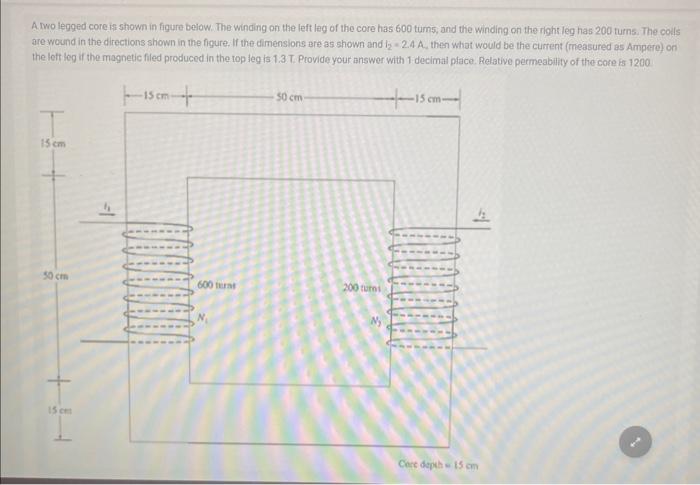 Solved A. Two legged core in shown in figure below. The | Chegg.com