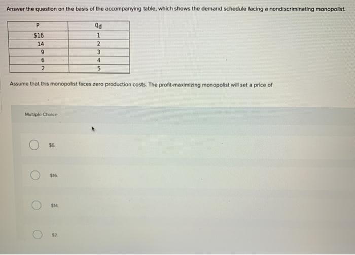 Solved Answer the question on the basis of the accompanying | Chegg.com