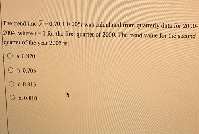 Solved Smoothing time series data by the moving average | Chegg.com