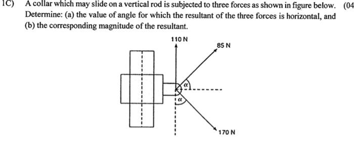 Solved 1C) A collar which may slide on a vertical rod is | Chegg.com