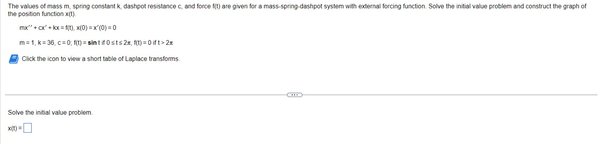 Solved the position function | Chegg.com