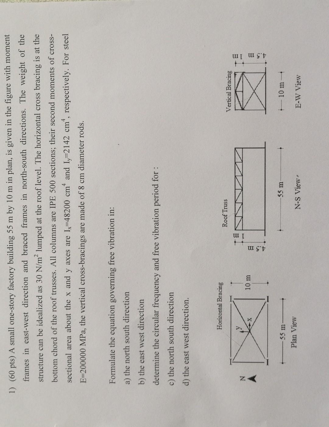 Solved 1) (60 pts) A small one-story factory building 55 m | Chegg.com