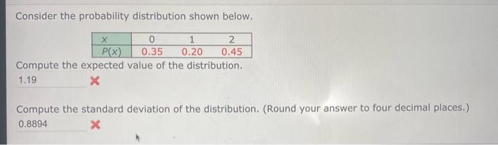Solved Consider the probability distribution shown below. | Chegg.com