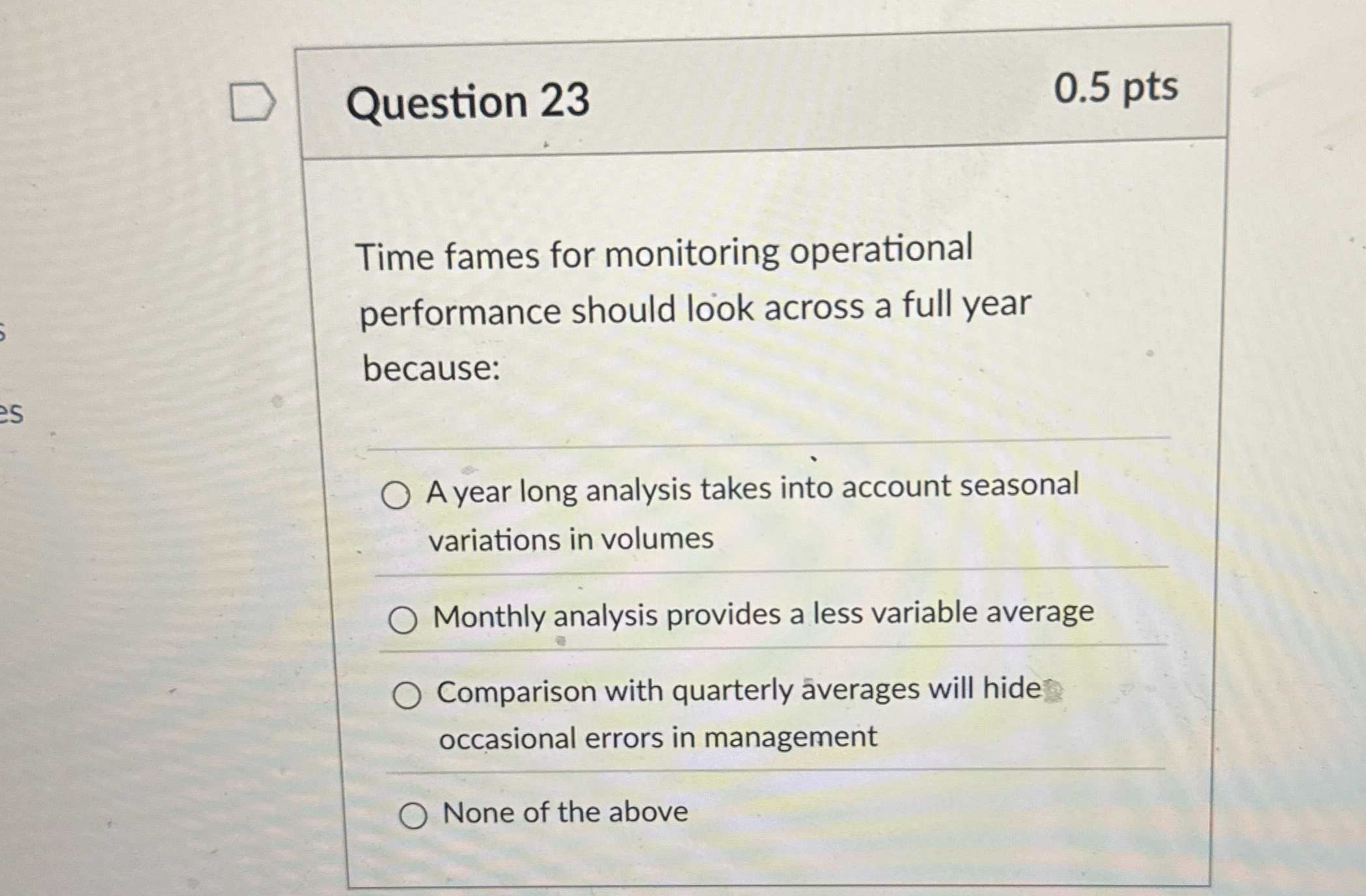 Solved Question 230.5 ﻿ptsTime fames for monitoring | Chegg.com