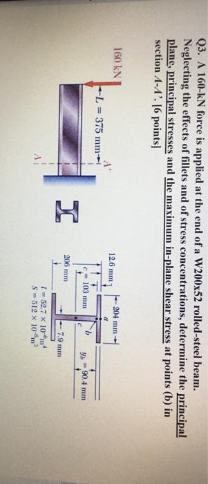 Solved Q3. A 160-KN force is applied at the end of a W200x52 | Chegg.com