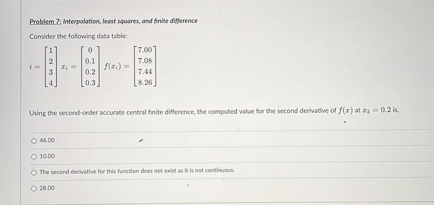 Solved Problem 7: Interpolation, least squares, and finite | Chegg.com