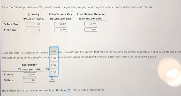 Solved Fill in the following table with the quantity sold, | Chegg.com