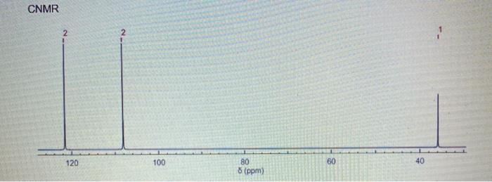 Solved Unknown B: C5H7N Corred Structure (1.5 pts) D | Chegg.com