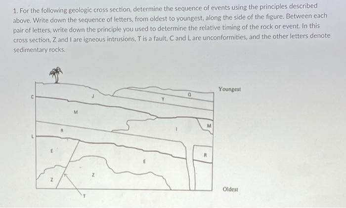 Solved 1. For the following geologic cross section, | Chegg.com