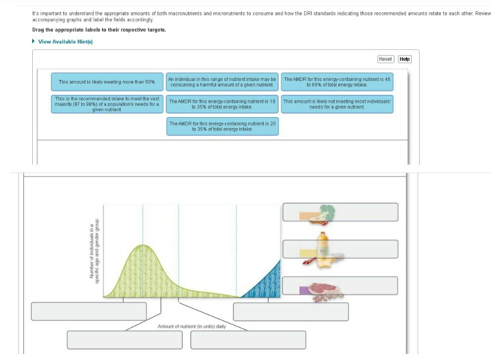 Solved It's important to understand the appropriate amounts | Chegg.com