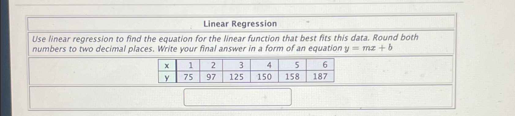 Solved Linear RegressionUse linear regression to find the | Chegg.com