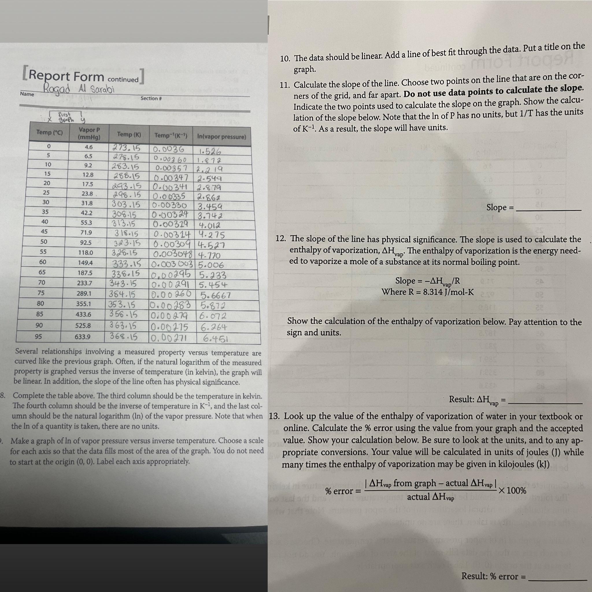Solved Report Form continuedNameRogad Al SarabiSeveral | Chegg.com