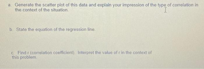 Solved Chapter 9 Correlation and Regression Round all values | Chegg.com