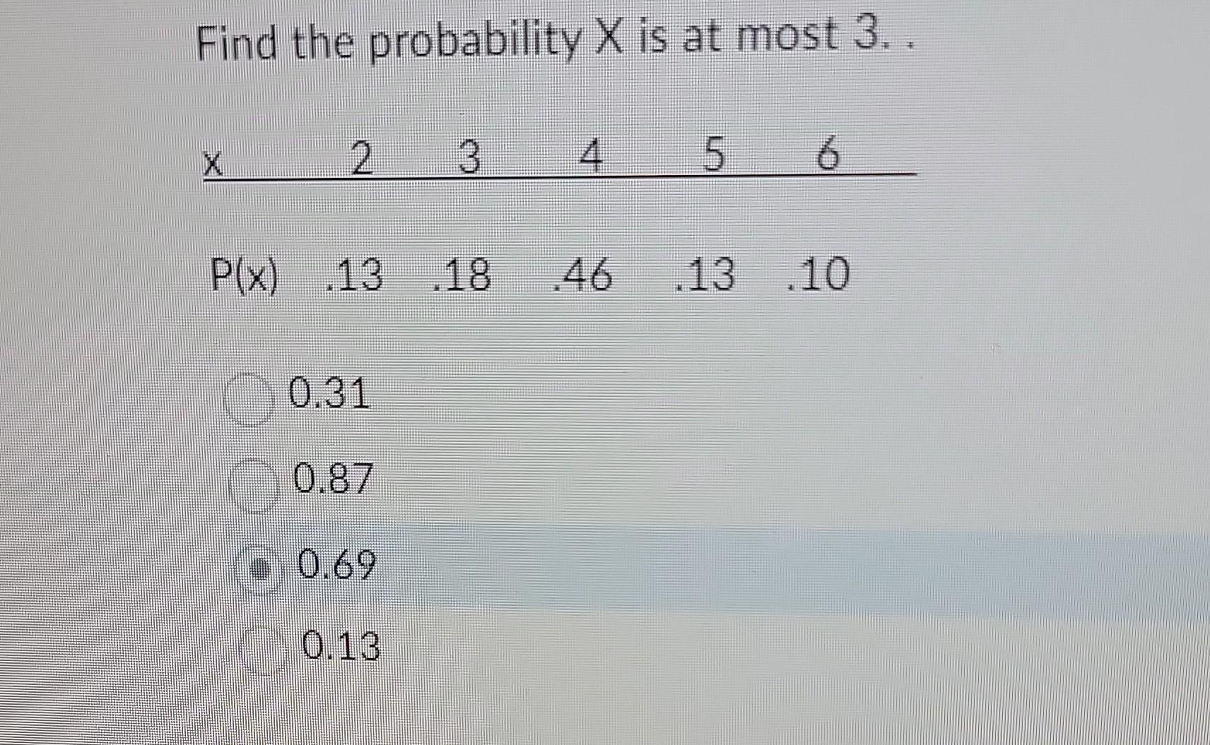 Solved Find the probability X is at most 3. . | Chegg.com