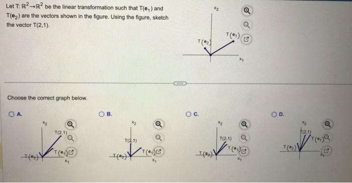 Let T:R2→R2 be the linear transformation such that | Chegg.com
