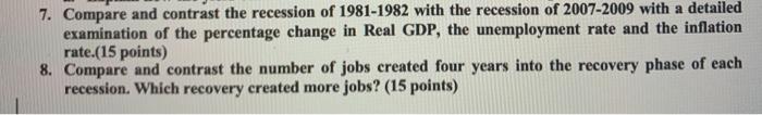 Solved 7. Compare and contrast the recession of 1981-1982 | Chegg.com