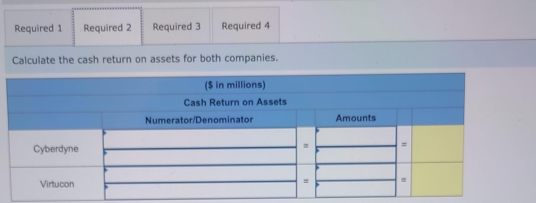 Solved Problem 11-5A (Algo) Calculate and analyze ratios | Chegg.com