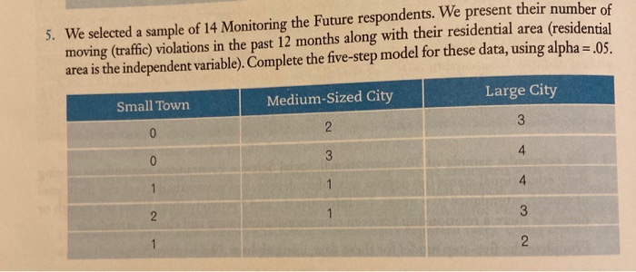 Solved 5. We selected a sample of 14 Monitoring the Future | Chegg.com