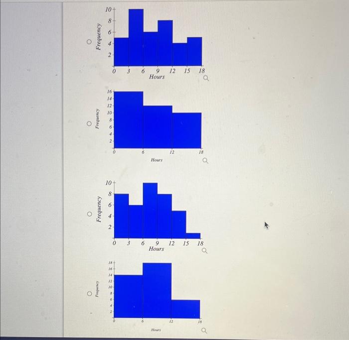 Solved Hello Please answer part A on top and part B on the | Chegg.com