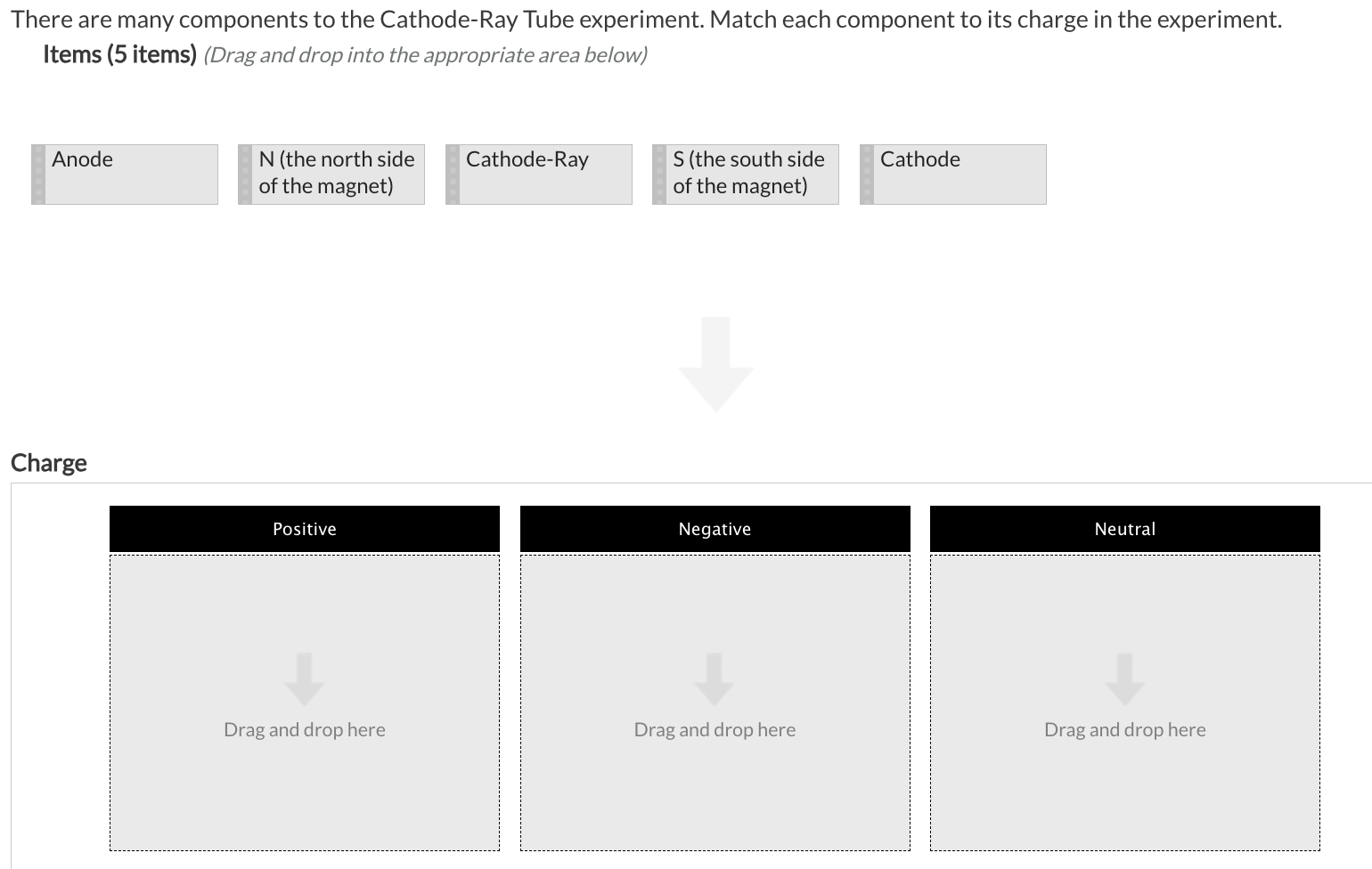 Solved There are many components to the Cathode-Ray Tube | Chegg.com