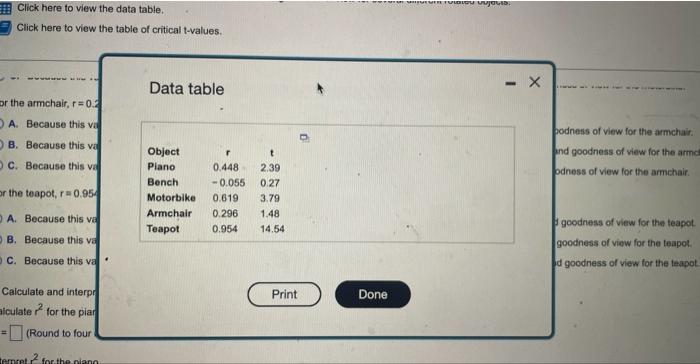 Solved Click here to vew the data tahie. Click here to viow | Chegg.com