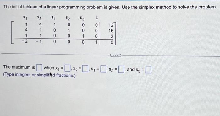 Solved The initial tableau of a linear programming problem | Chegg.com