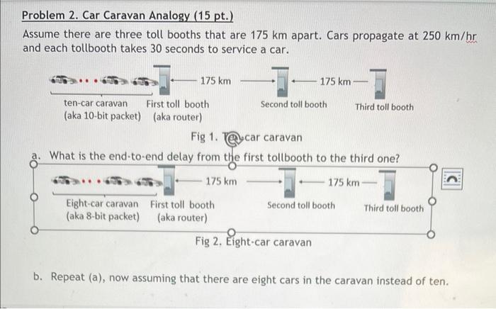 Solved Problem 2. Car Caravan Analogy (15 pt.) Assume there | Chegg.com