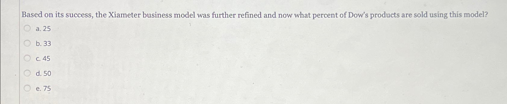 Solved Based on its success, the Xiameter business model was | Chegg.com