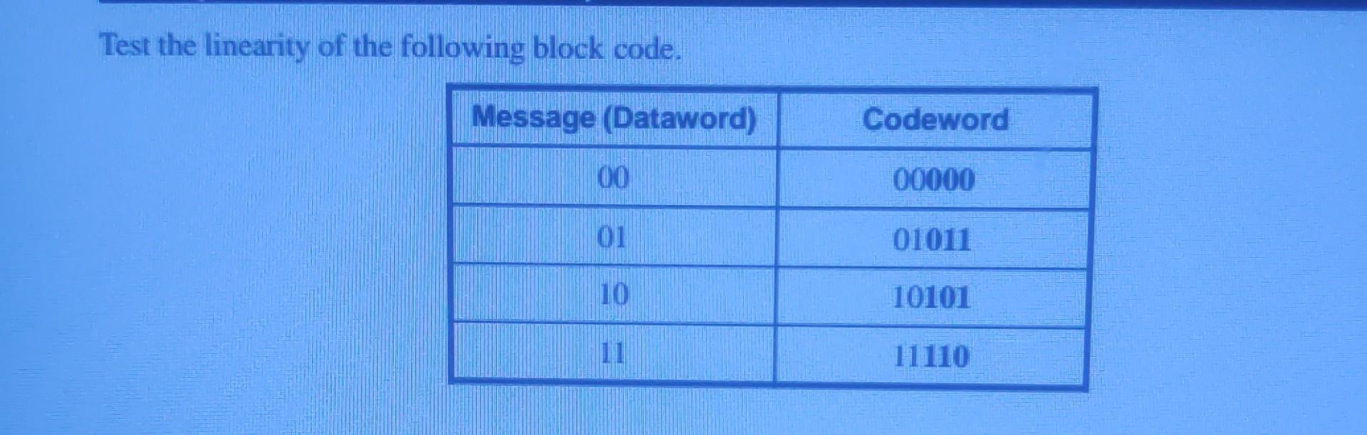 Solved Test the linearity of the following block code. | Chegg.com