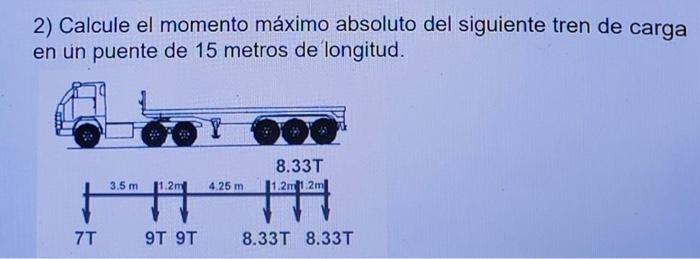 Solved 2) Calcule el momento máximo absoluto del siguiente | Chegg.com