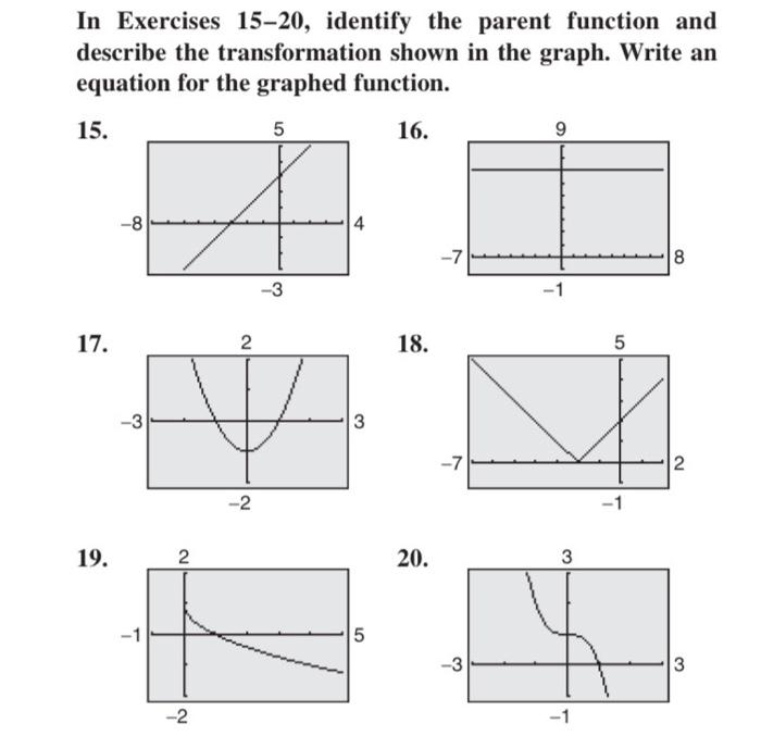 Solved In Exercises 15–20, identify the parent function and | Chegg.com