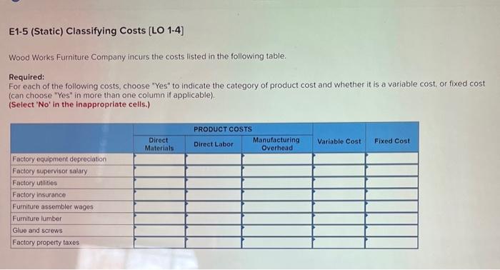 Solved E1-5 (Static) Classifying Costs [LO 1-4] Wood Works | Chegg.com