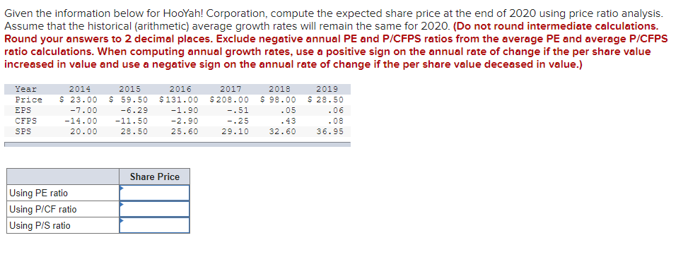 Solved Given the information below for HooYah! Corporation, | Chegg.com