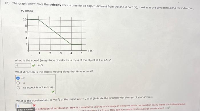 Solved (b) The graph below plots the velocity versus time | Chegg.com