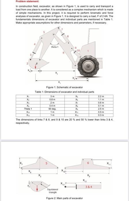 Problem statement: In construction field, excavator, | Chegg.com