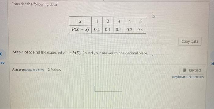Solved Consider the following data: x 1 2 2 3 4 5 P(X = x) | Chegg.com